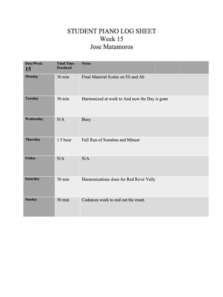 Piano Log Week 15 | PDF