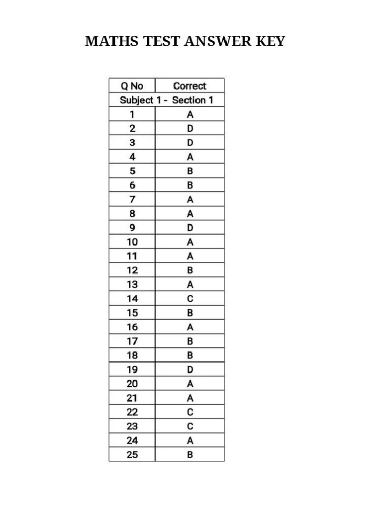 Maths Test Answer Key -1 | PDF