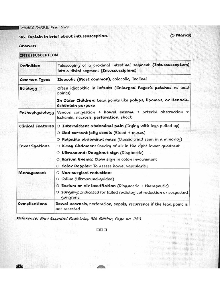 Intus Su Ception | PDF