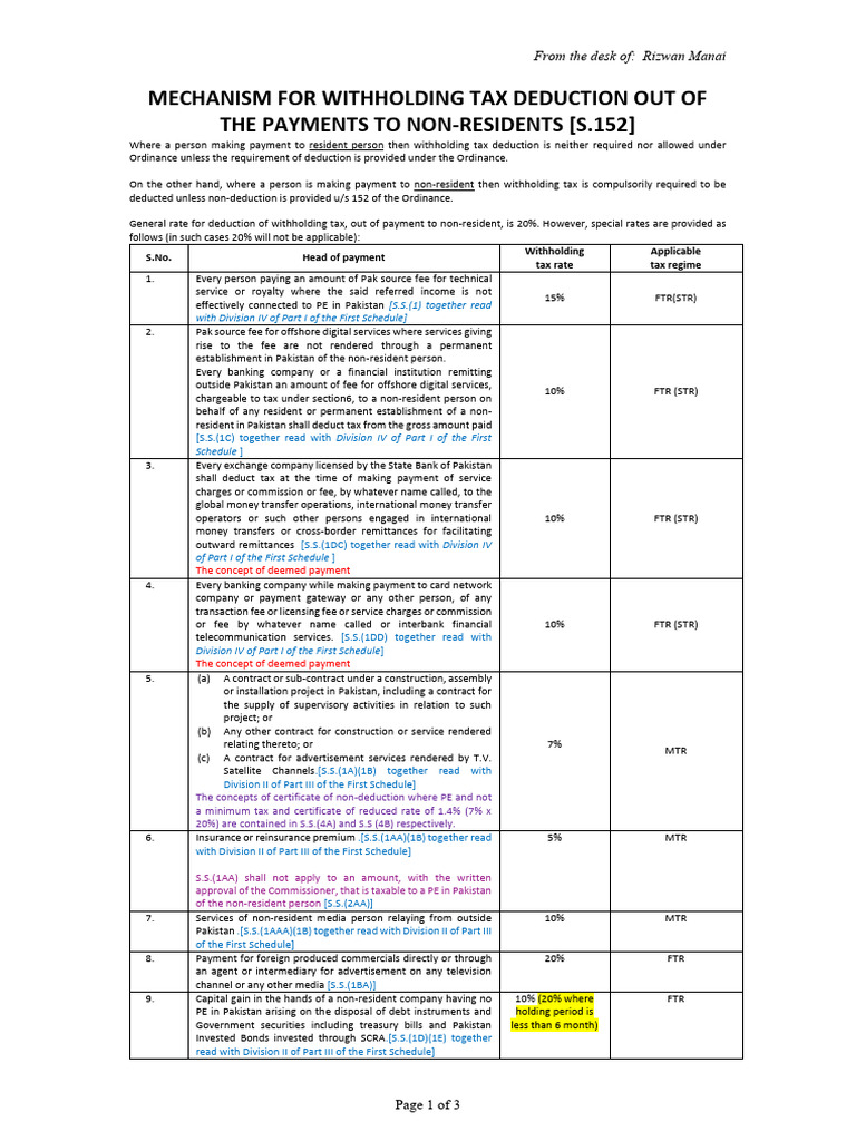 Withholding Tax Rates for Non-Residents | PDF | Tax Deduction | Taxes
