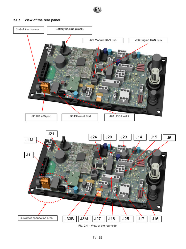 Rear Panel Connections Overview | PDF