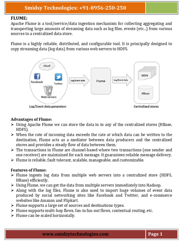 Apache Flume | PDF | Apache Hadoop | Scalability