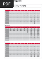 Jennifear's MTT Push - Fold Charts - 10% Antes | PDF