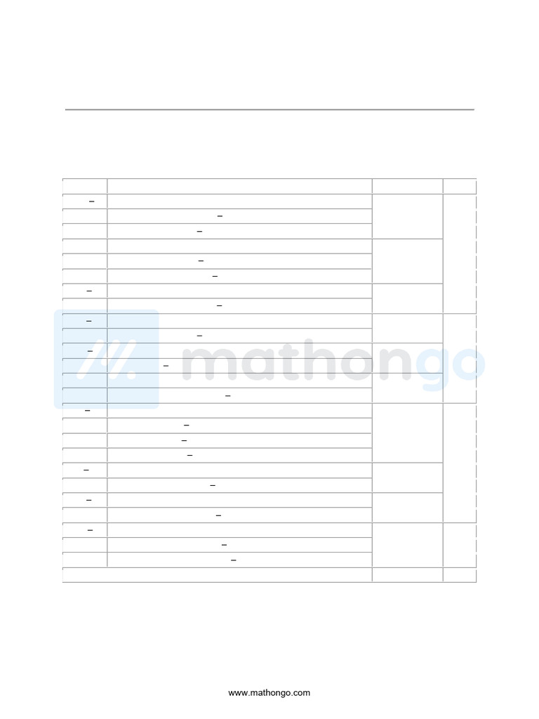 CBSE Class XI Physics Syllabus 2019-20 | PDF | Force | Velocity