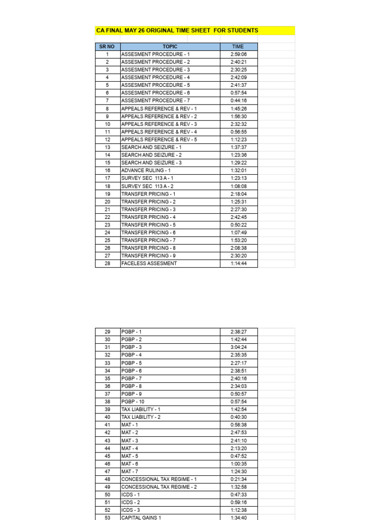 CA Final Dt May-sept 26 Hin Eng Regular Time Sheet | PDF | Capital Gain ...