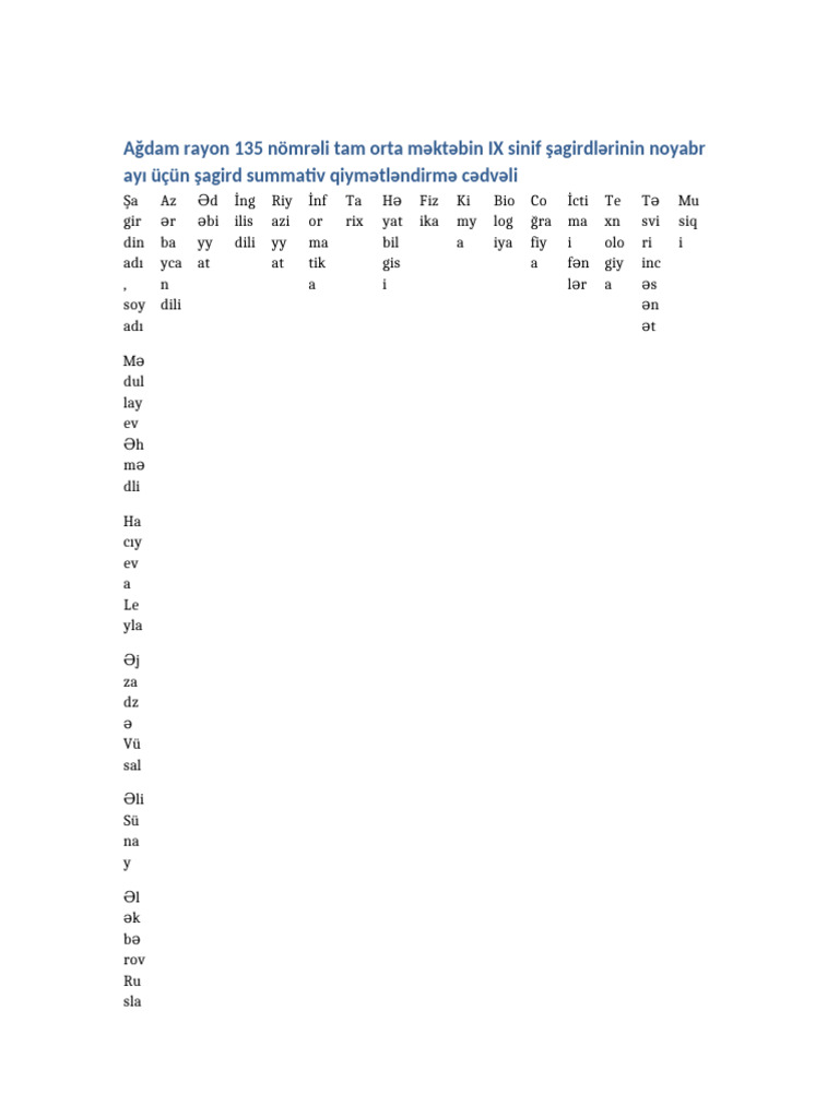 summativ_cedvel (1) | PDF