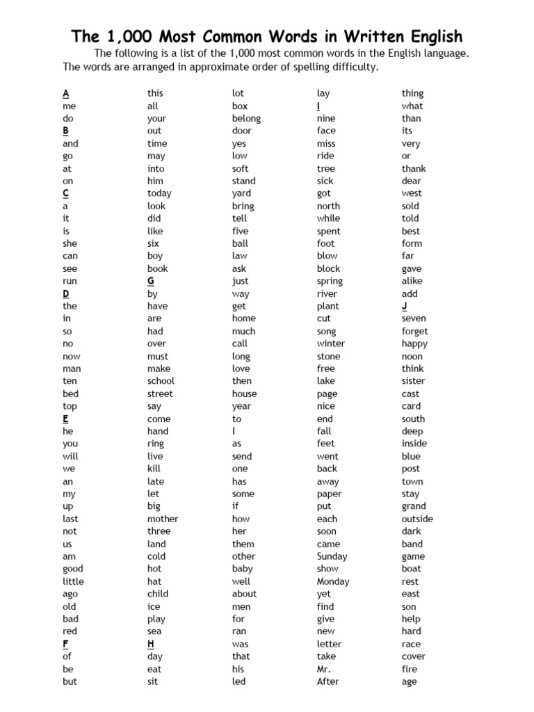 The 1000 Most Common Words in Written English | PDF