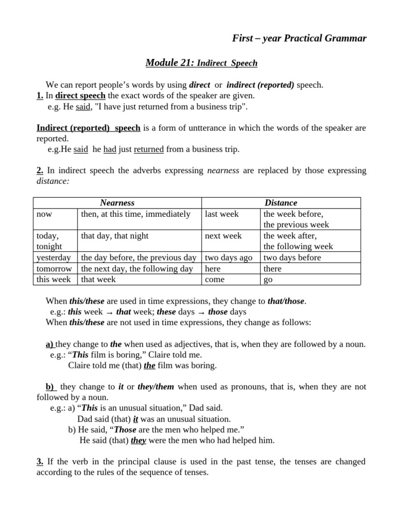 Module 15. Indirect Speech | PDF | Noun | Linguistics