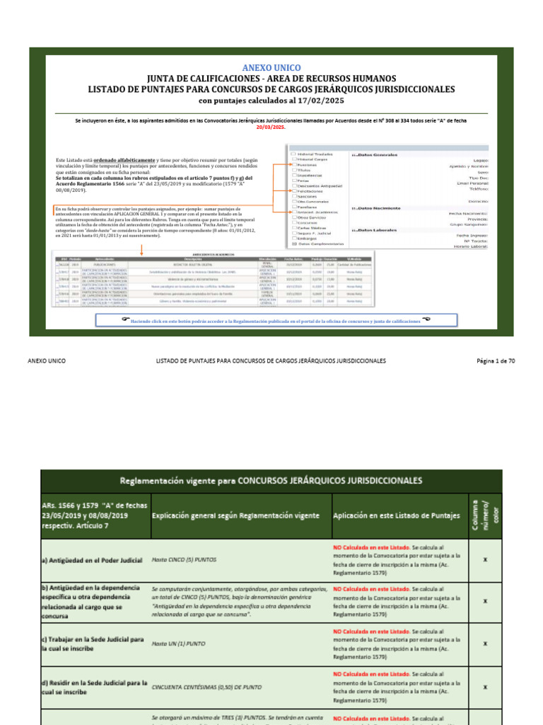 Listado de Puntajes | PDF