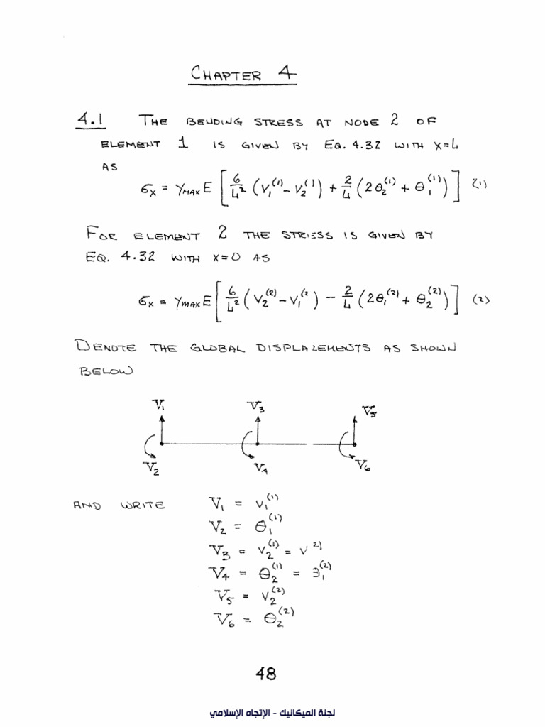 Hutoon Beam Removed | PDF
