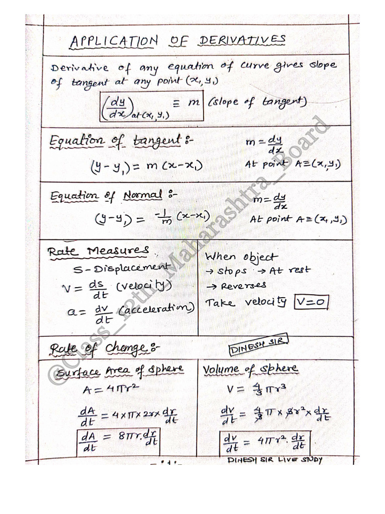Application of Derivatives | PDF