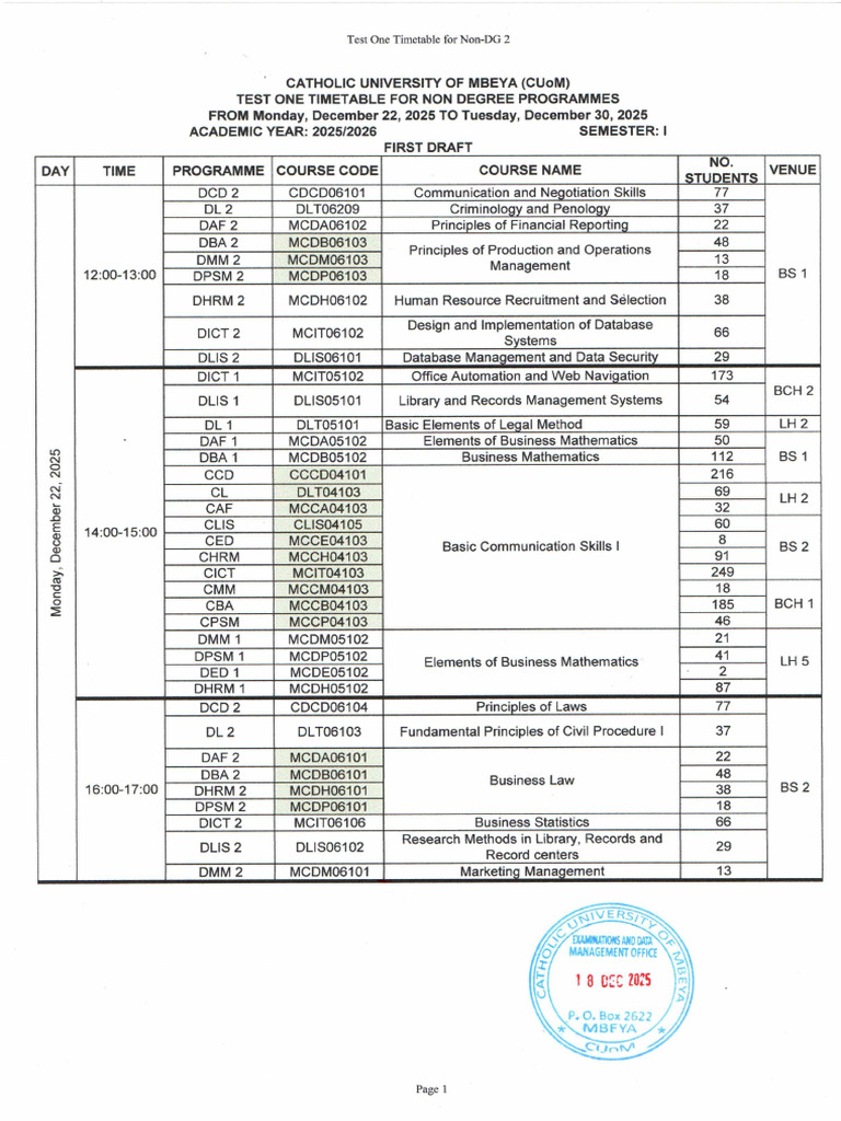 Test One Timetable For Non-Degree Programmes 2025-2026 Semeste 1 | PDF
