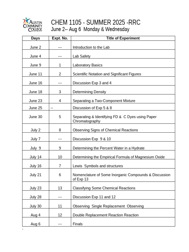 Chem 1105 Summer 25_ZTC (2) | PDF