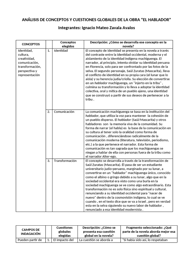 Analisis de Conceptos y Cuestiones 7 | PDF