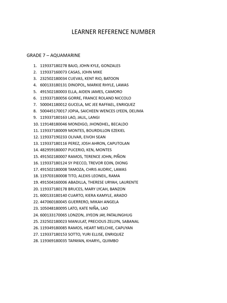 Lrn Jhs Students | PDF