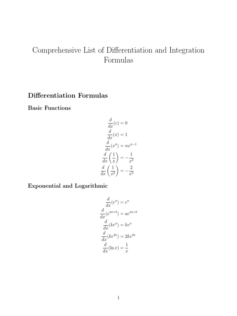 Calculus Formulas | PDF | Trigonometric Functions | Subtraction