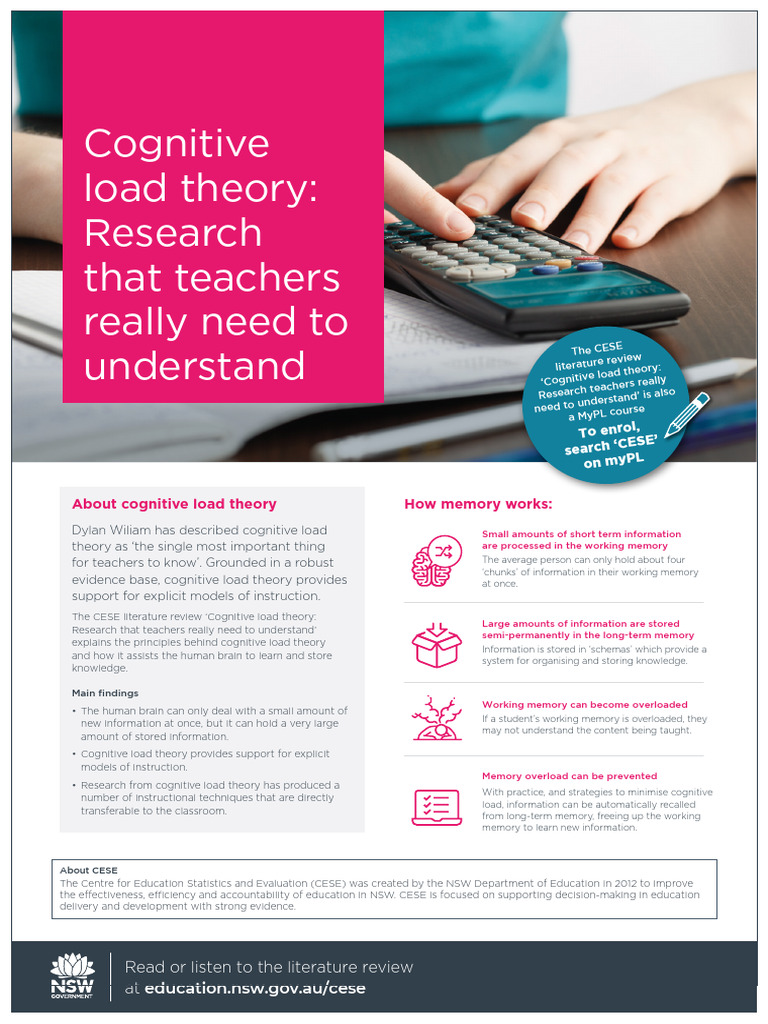 Cognitive Load Theory for Teachers | PDF | Memory | Cognition