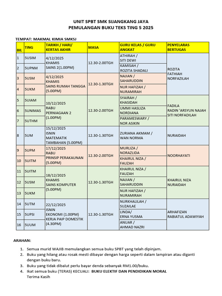 Pemulangan Buku Teks Ting 5 SMK 2025 | PDF