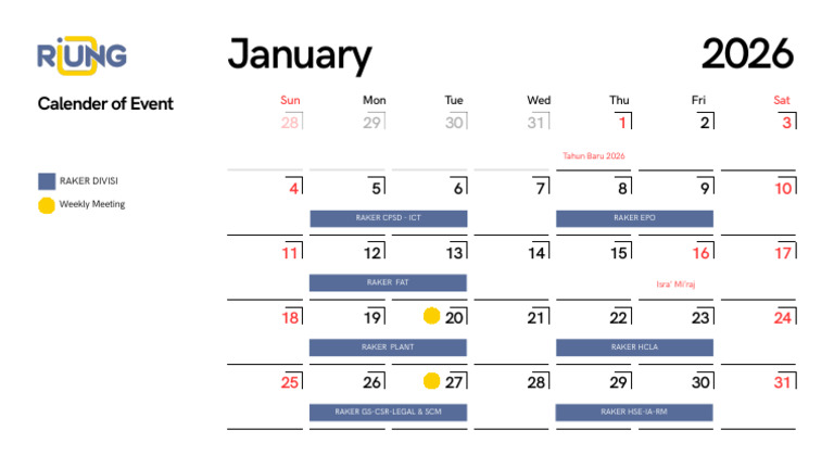 Coe Rml 2026 - Januari | PDF