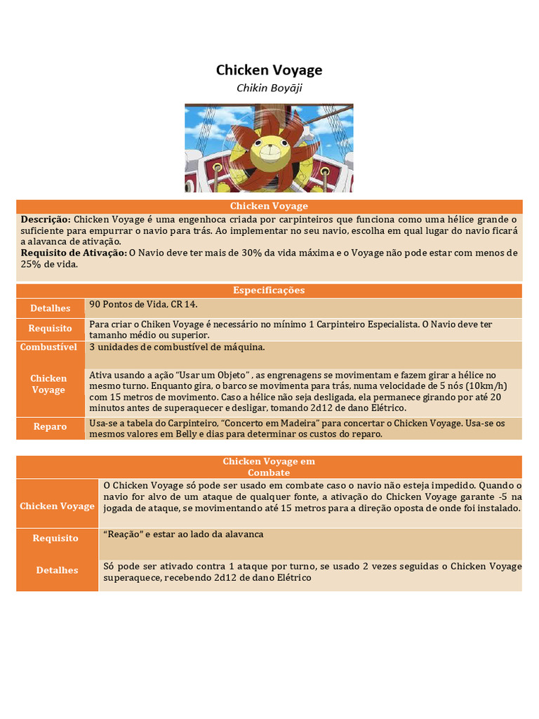 Chicken Voyage | PDF