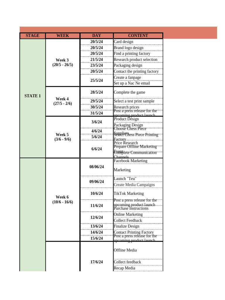 Pilot Sales Plan | PDF