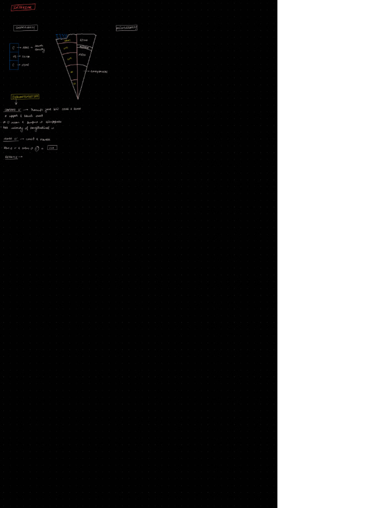 My Handwritten Notes Part 2 | PDF