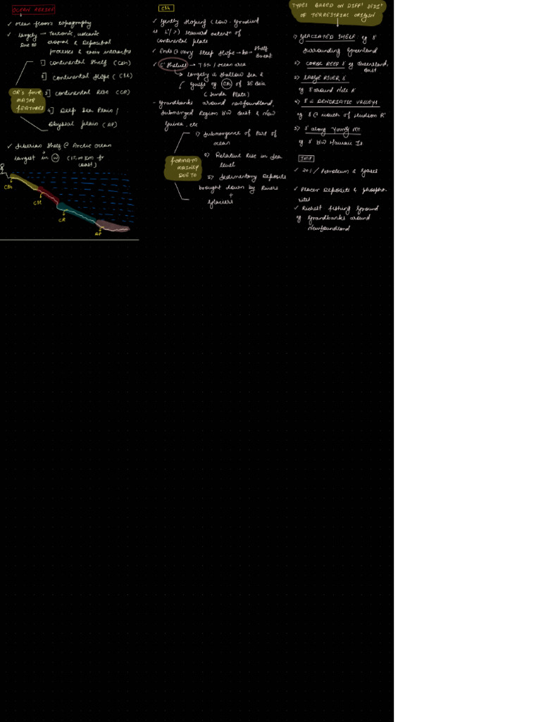 My Handwritten Notes Part 5 | PDF