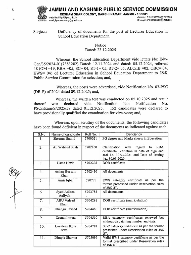 Deficiency Notice For The Post of Lecturer Education in School ...