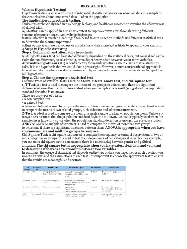 Bio Statistics | PDF | F Test | P Value