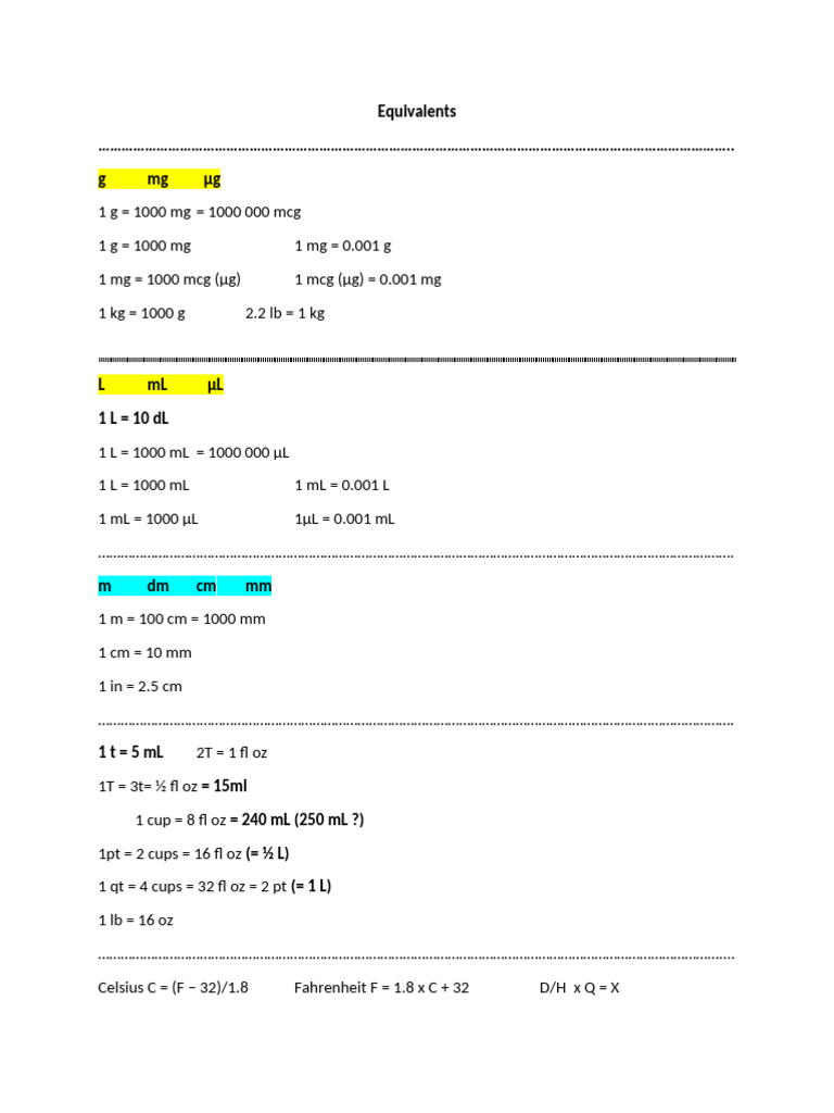 Measurement Equivalents Guide | PDF