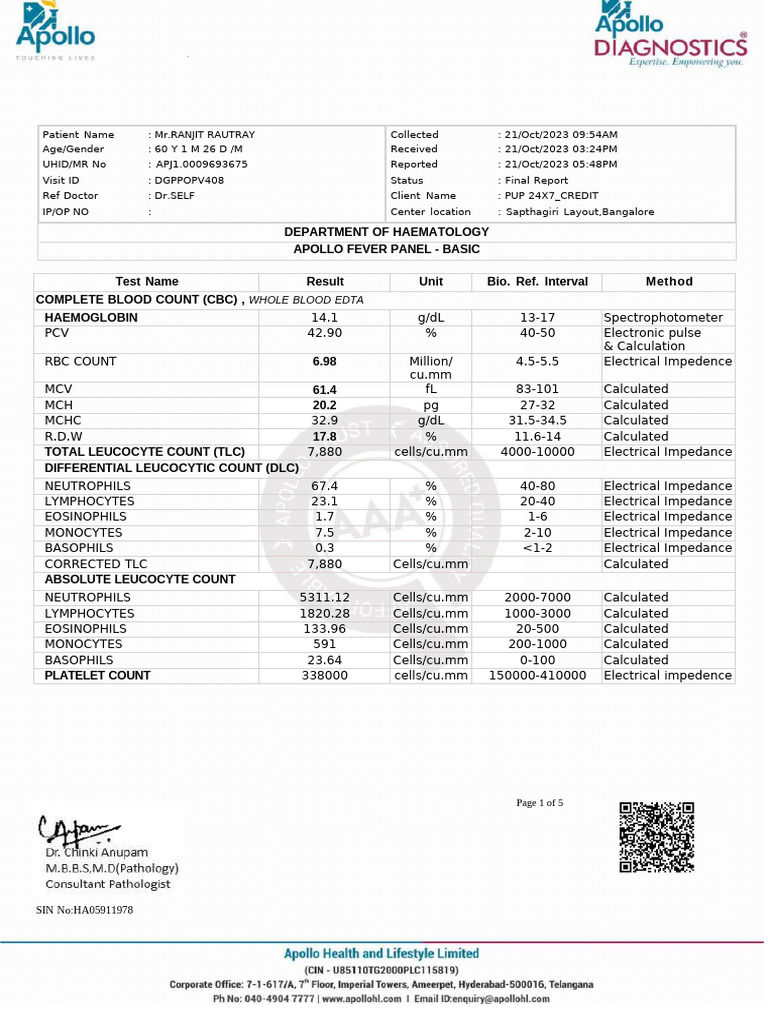 Apollo Fever Panel Test Results | PDF | White Blood Cell | Clinical ...