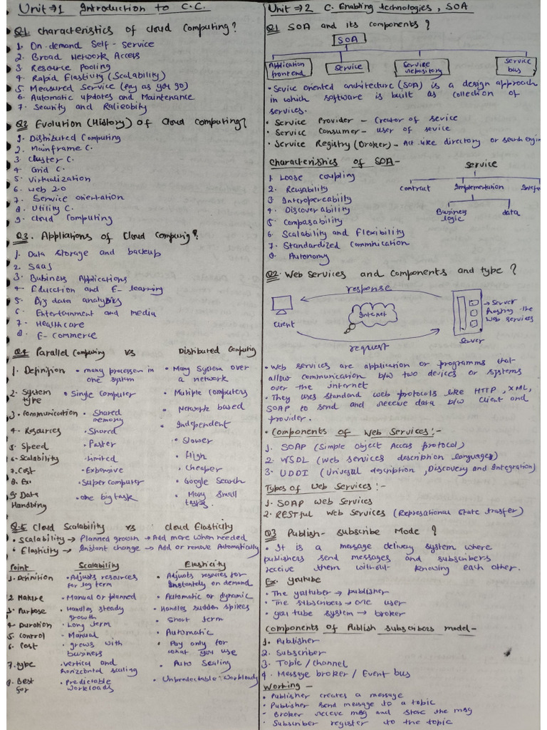 Cloud Computing Short Notes Imp | PDF