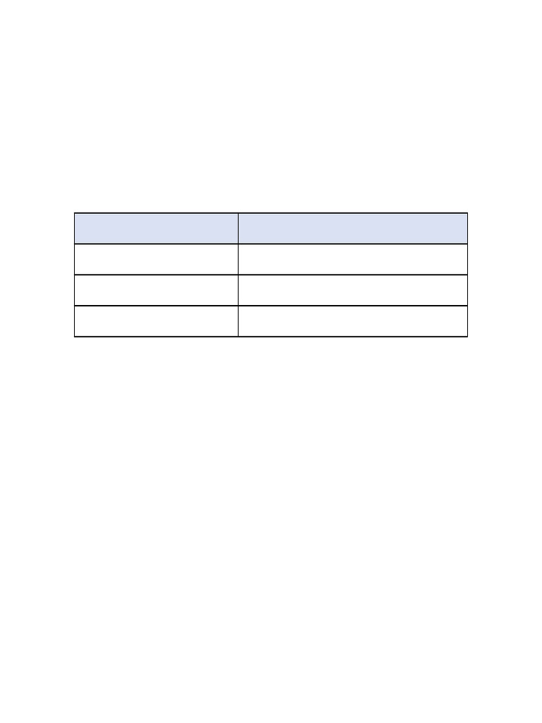 Figures of Speech Assignment Option A | PDF