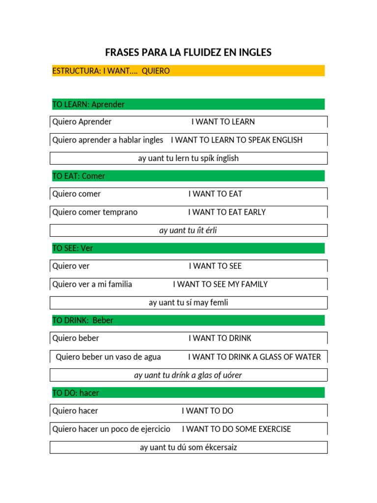 FRASES PARA LA FLUIDEZ EN INGLES | PDF