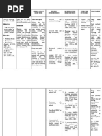 NCP Risk For Bleeding Related To Decreased Platelet Count | PDF | Bleeding | Leukemia