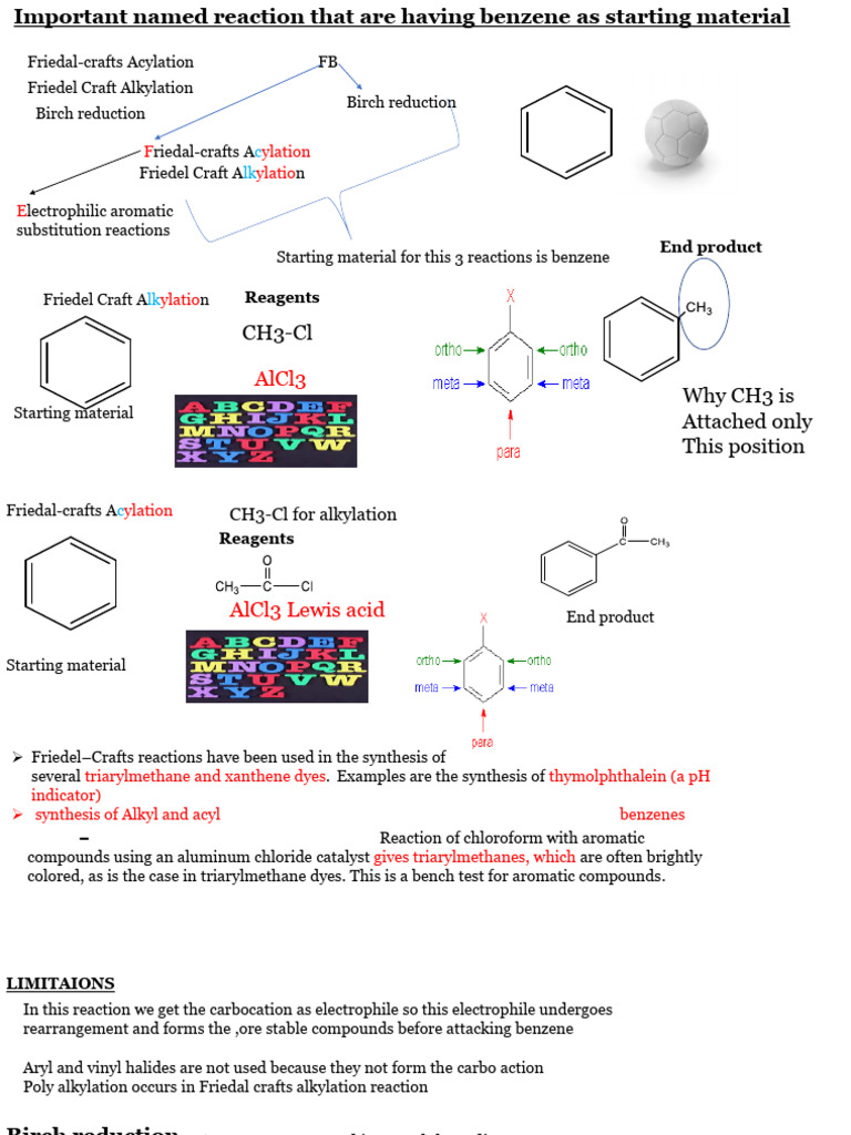 Name Reaction GPAT Notes | PDF | Chemical Reactions | Aromaticity