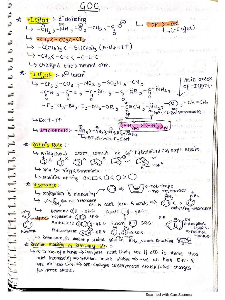 GOC Short Notes BRJ Sir | PDF