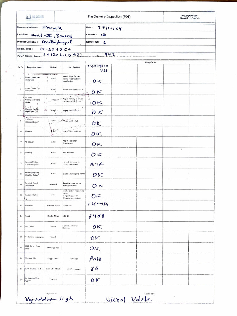 Pre Delivery Inspection Checklist | PDF