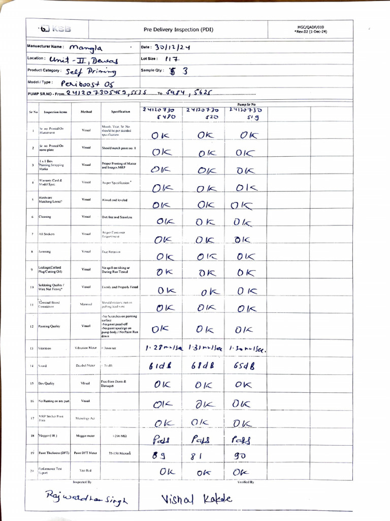 Pre Delivery Inspection Checklist | PDF