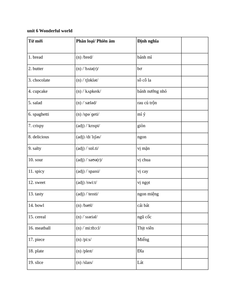 Vocabulary and Grammar for Food Items | PDF | Cuisine | Foods