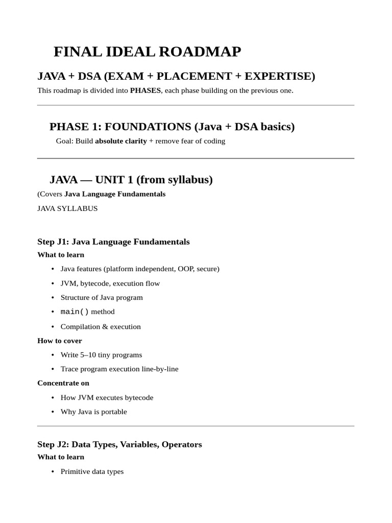 JAVA-DSA ROADMAP | PDF | Inheritance (Object Oriented Programming ...