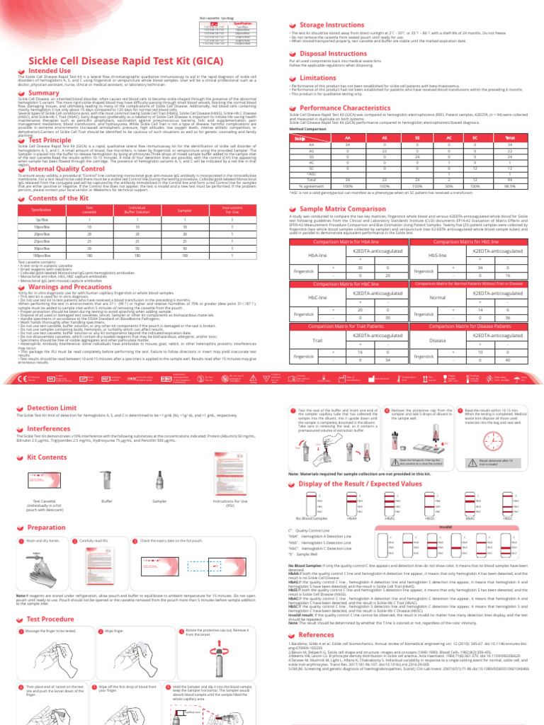 Sickle Cell Disease Rapid Test Kit | PDF | Red Blood Cell | Blood