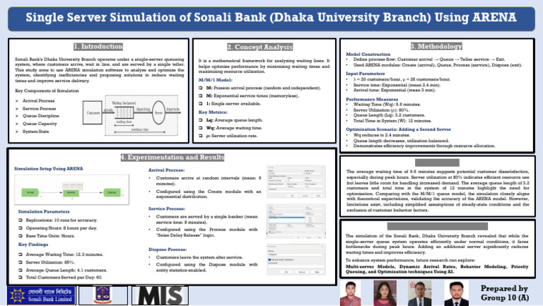 Poster , Simulation | PDF | Applied Mathematics