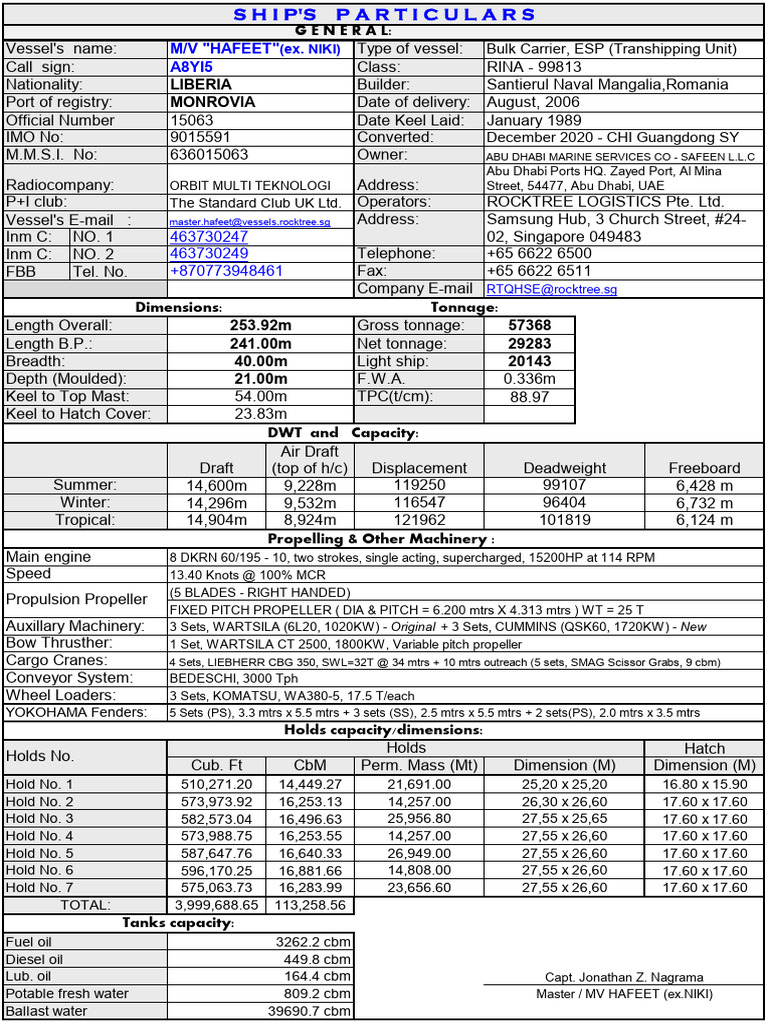 Ship's Particulars (Hafeet) | PDF | Tonnage | Shipping