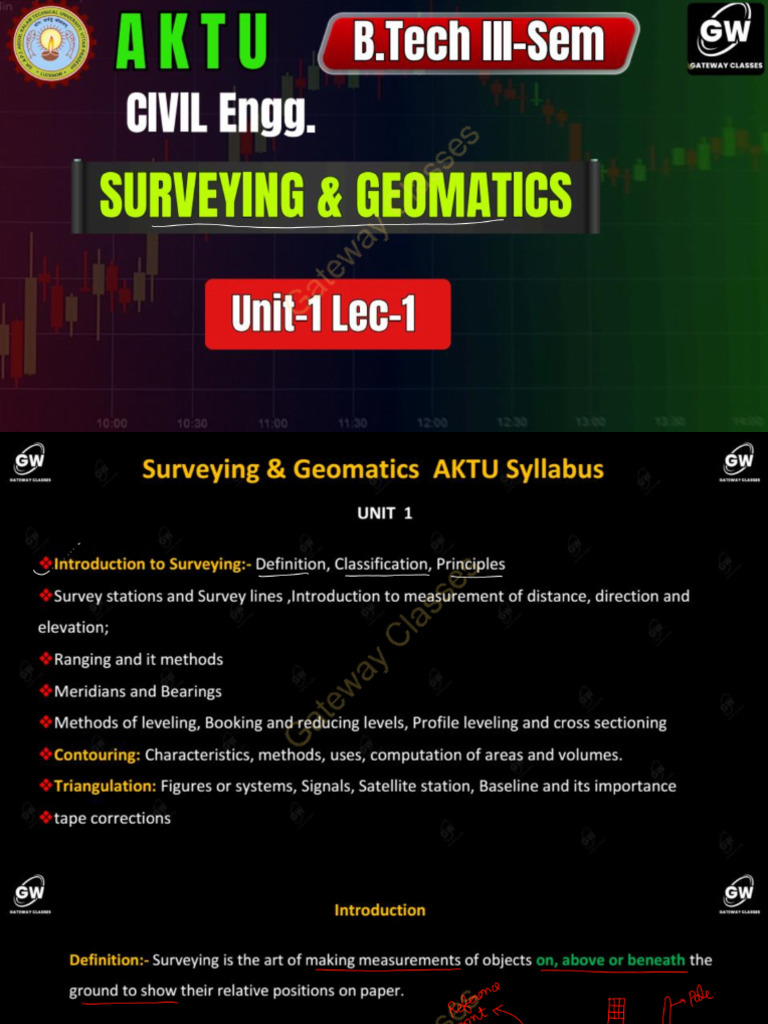 Surveying Unit 1 | PDF