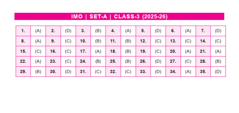 IMO Set A Class 3 Answers 2025-26 | PDF