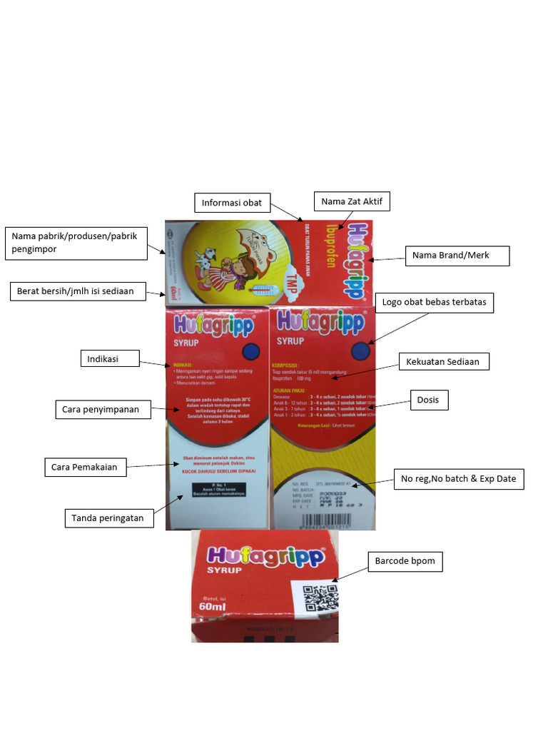 Informasi Obat Hufagrip TMP Syr Ibuprofen | PDF