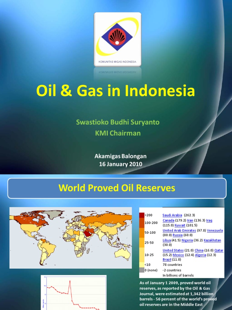 02 Oil & Gas in Indonesia | PDF | Energy Development | Offshore Drilling