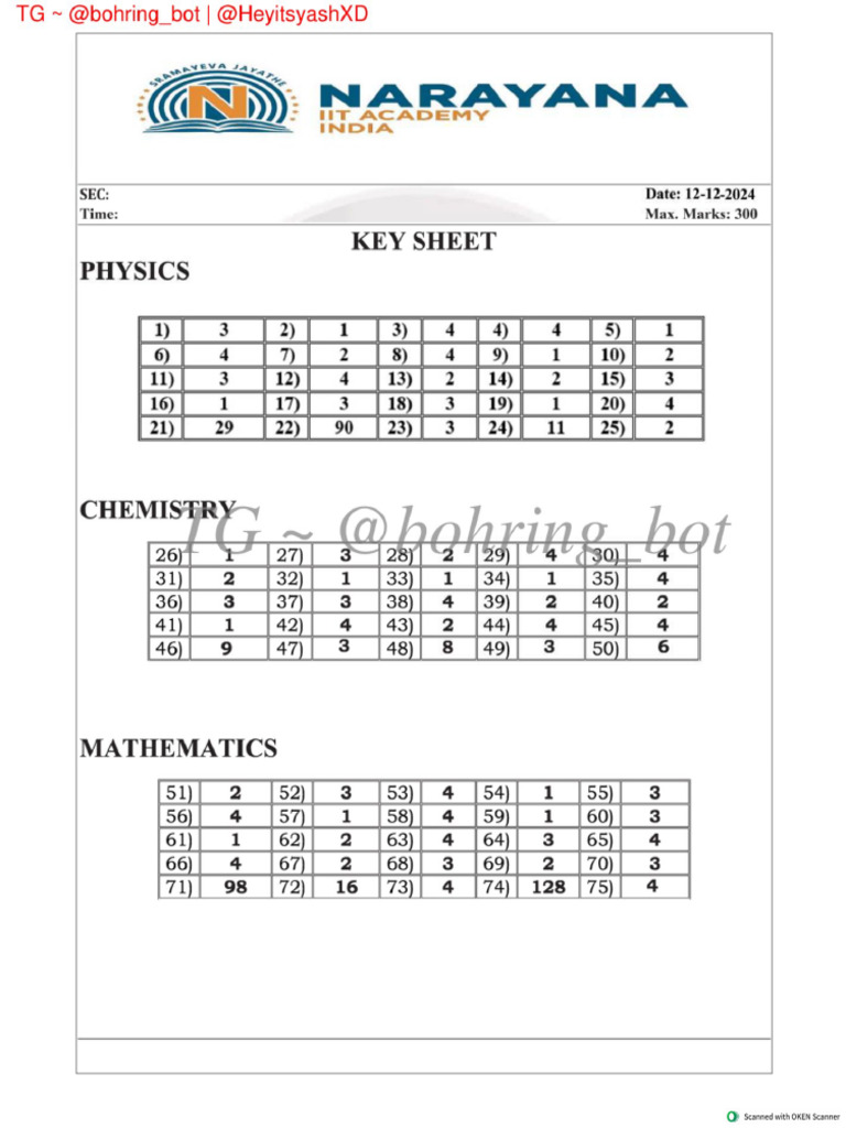 @Bohring Bot @Heyitsyashxd Theory Based Gtm Key 12-12-2024 3 | PDF