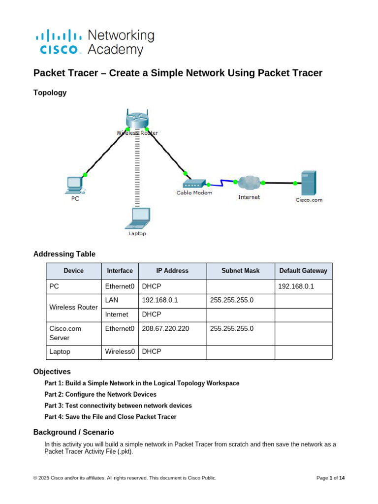 1.1.2.5 Packet Tracer - Create a Simple Network Using Packet Tracer (2 ...